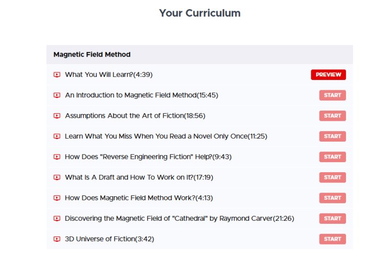 School Page - Magnetic Field Method